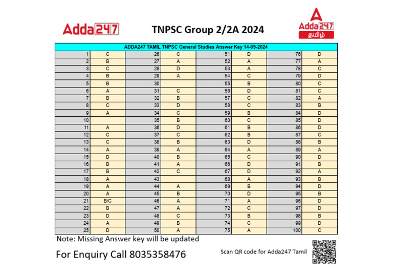 General Studies Answer Key 2024 | PDF