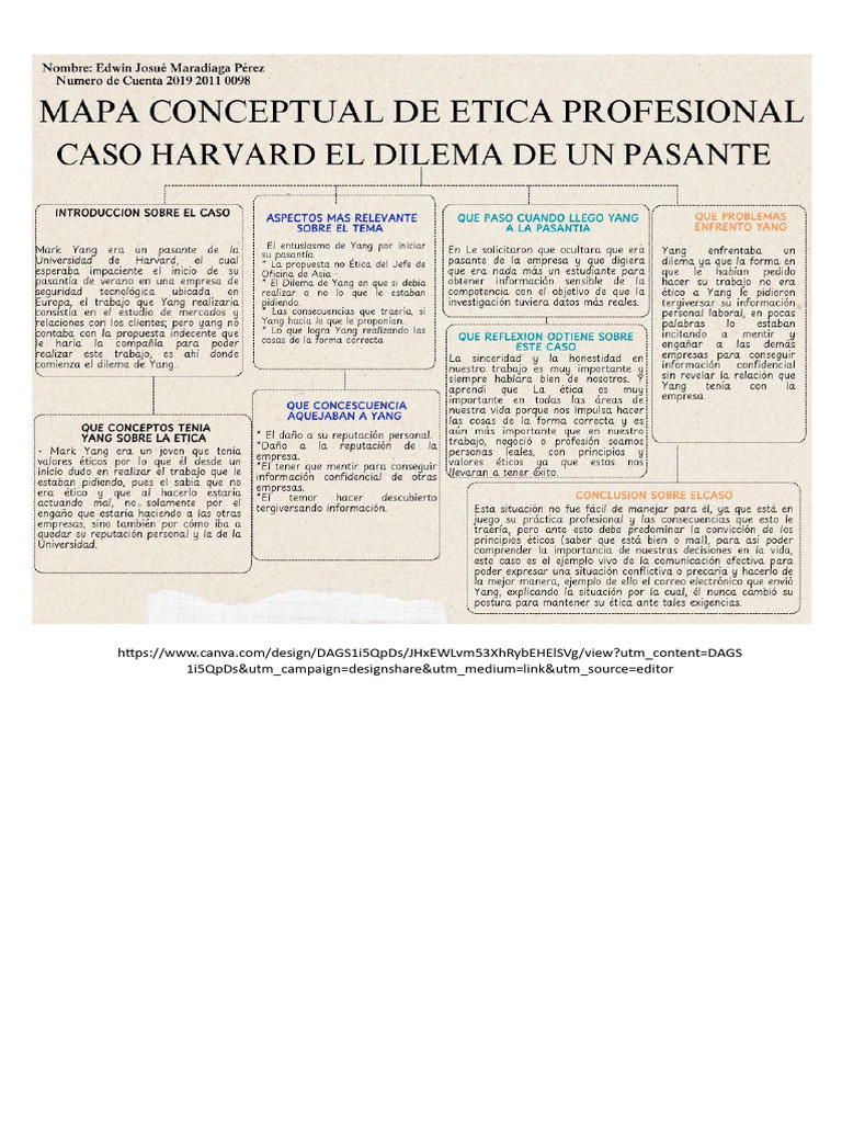 Edwin Maradiaga Mapa Conceptual Etica Profesional | PDF | Career ...