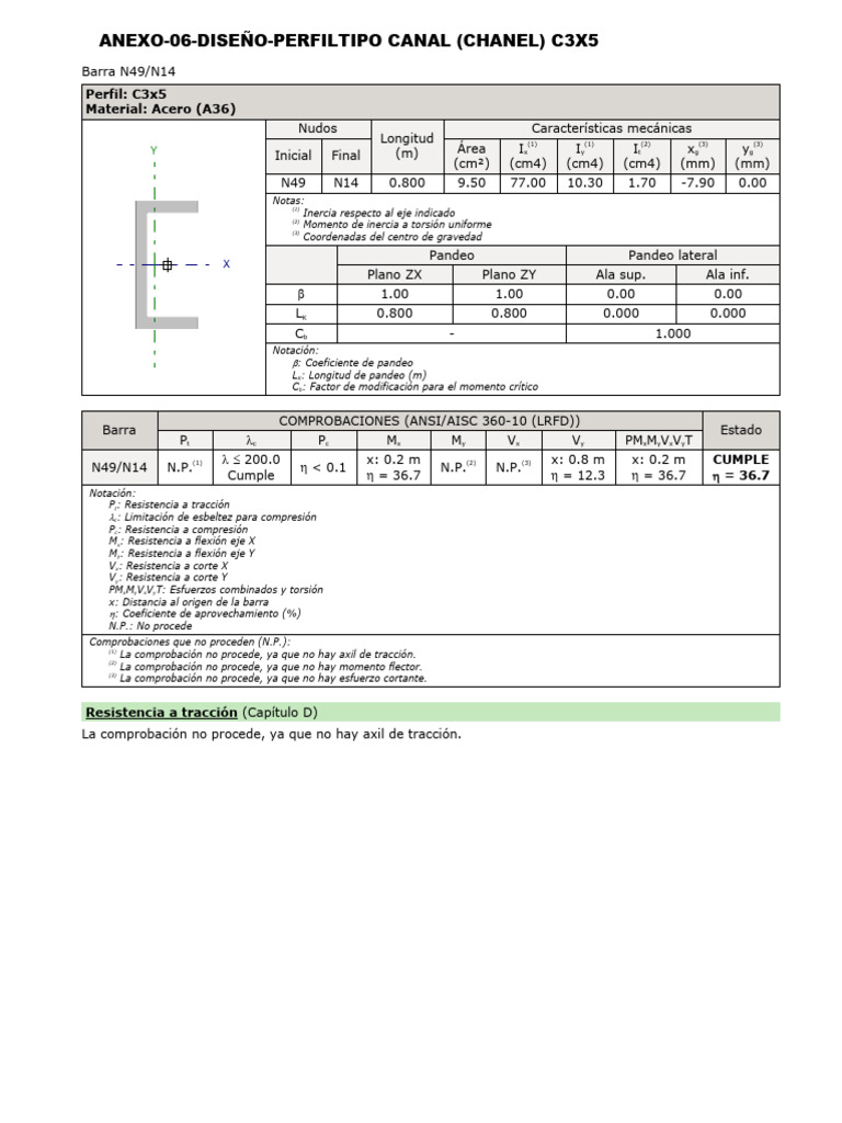 Anexo-06-Diseño-Perfiltipo Canal (Chanel) C3X5 | PDF | Análisis ...