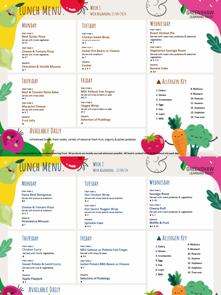 Amended Summer Menu | PDF | Desserts | Salad