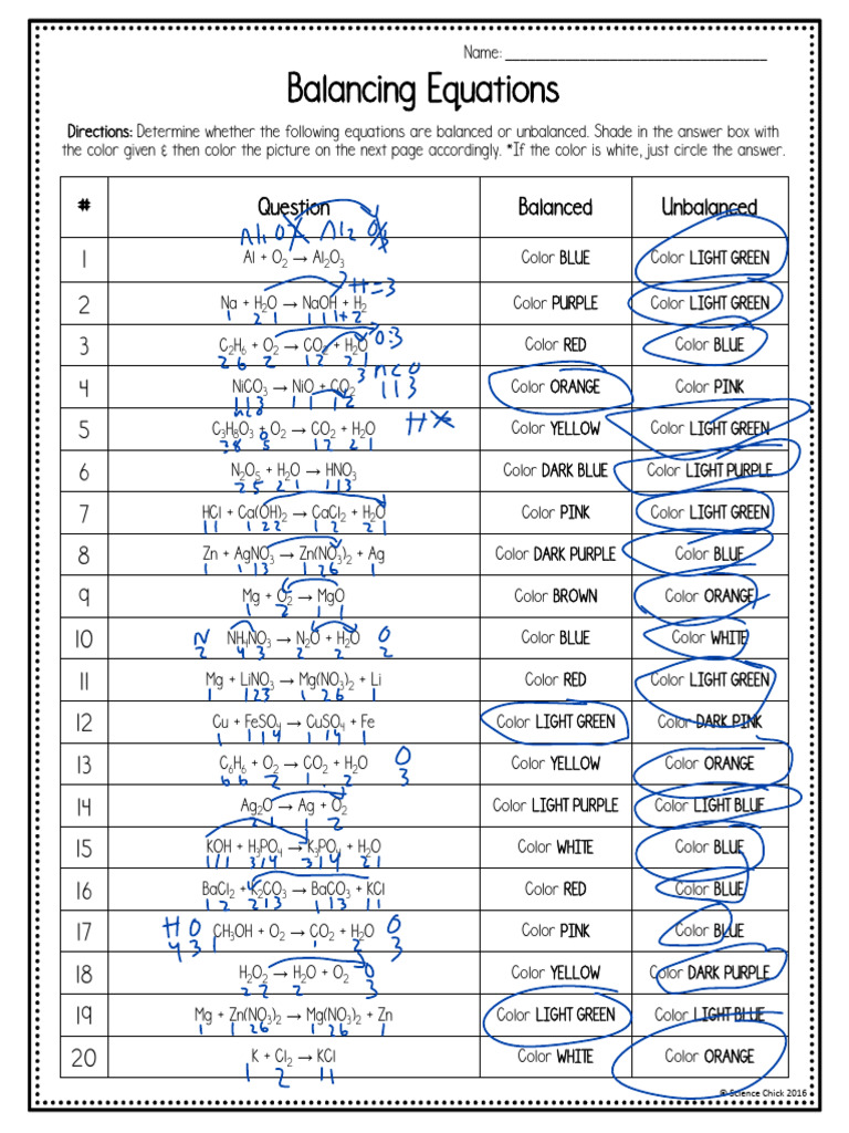 Chemistry Equation Coloring | PDF | Color | Psychophysics