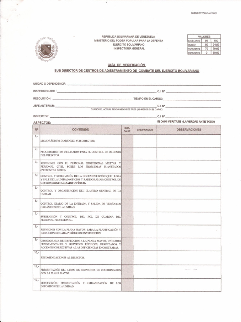 Guia de Verificacion Sub Director de Centros de Adiestramientos de Combate Ejb | PDF