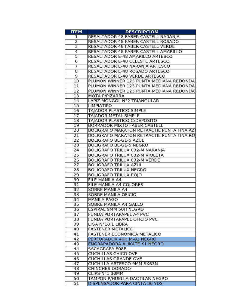 Para Cotizacioėn - Alejandra Arias - Ilo | PDF | Procesamiento de imágenes | Ligero