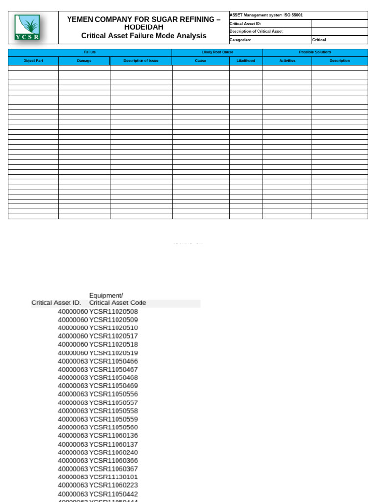 Critical Asset Failure Analysis ISO 55001 | PDF | Pump | Clothes Dryer