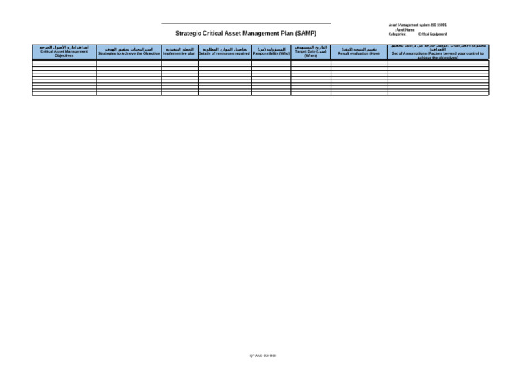 Strategic Critical Asset Management Plan (SAMP) | PDF