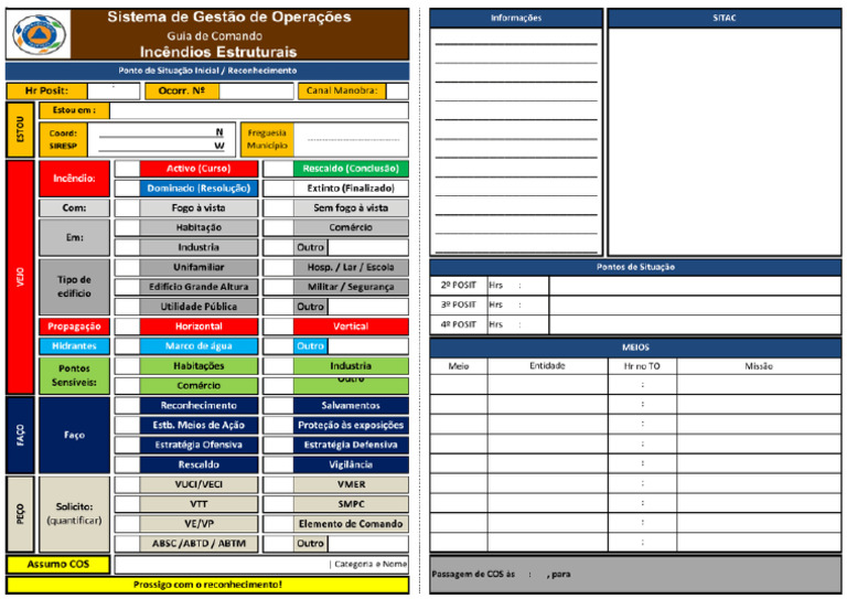 Guia Comando CIUI | PDF