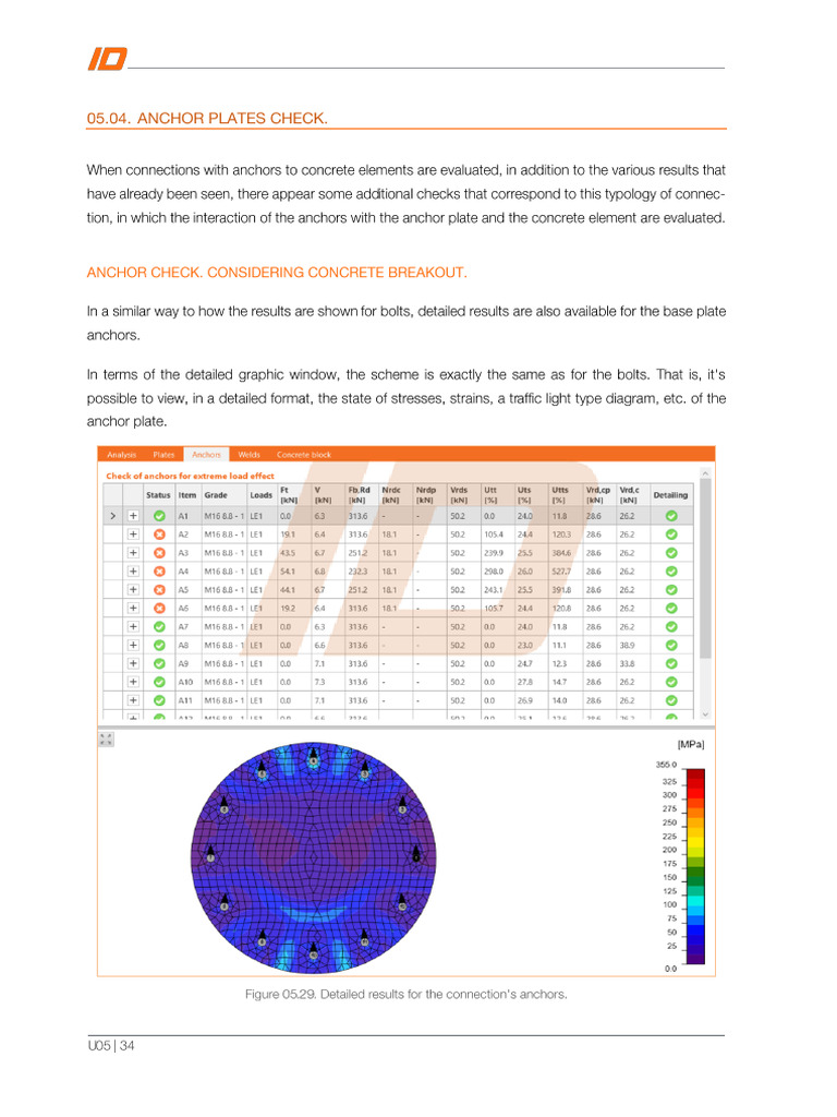 05 - 04 - Anchor Plates Check | PDF | History