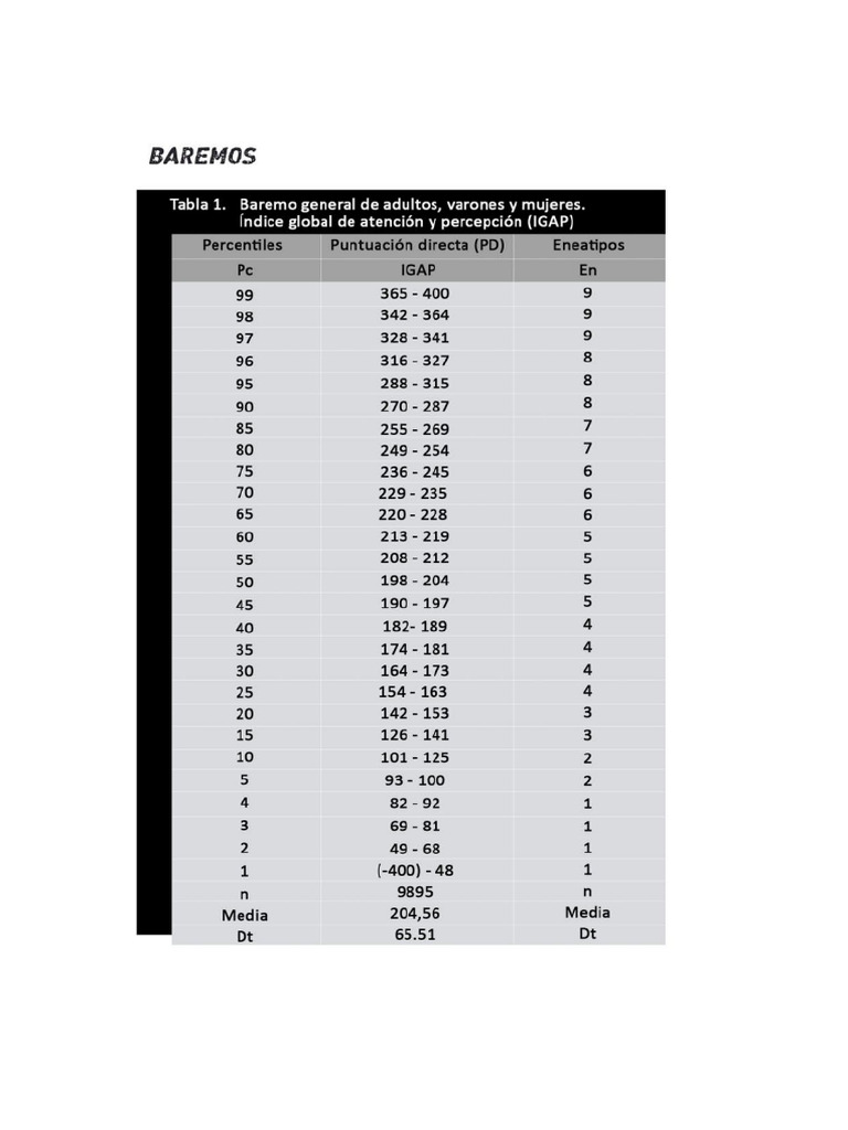 Baremos | PDF