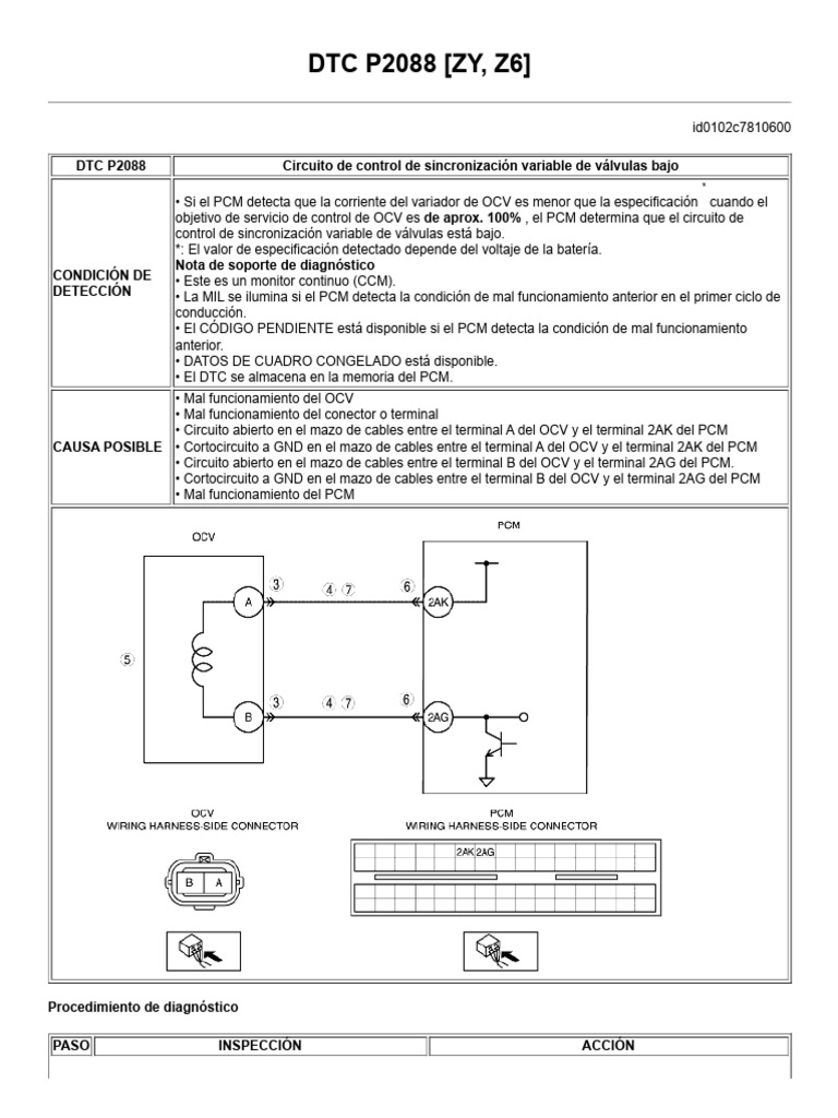 DTC P2088 (ZY, Z6) Mazda 3 1.6 | PDF | Ingenieria Eléctrica | Electricidad