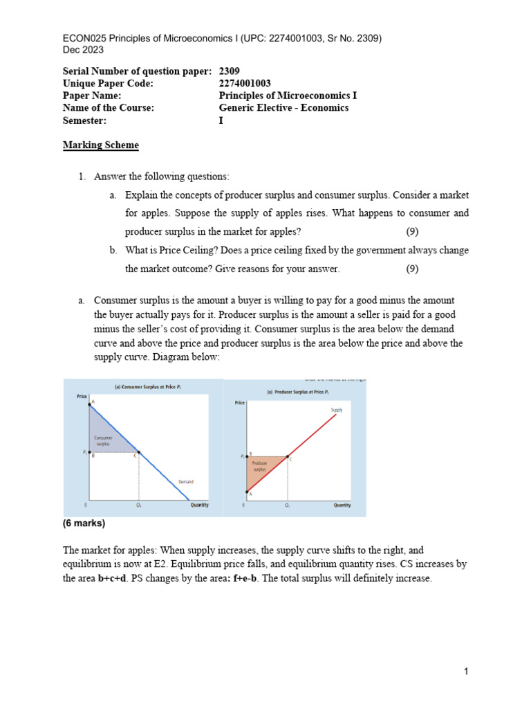 GE Principles of Microeconomics I Dec 2023 Marking Scheme | PDF ...