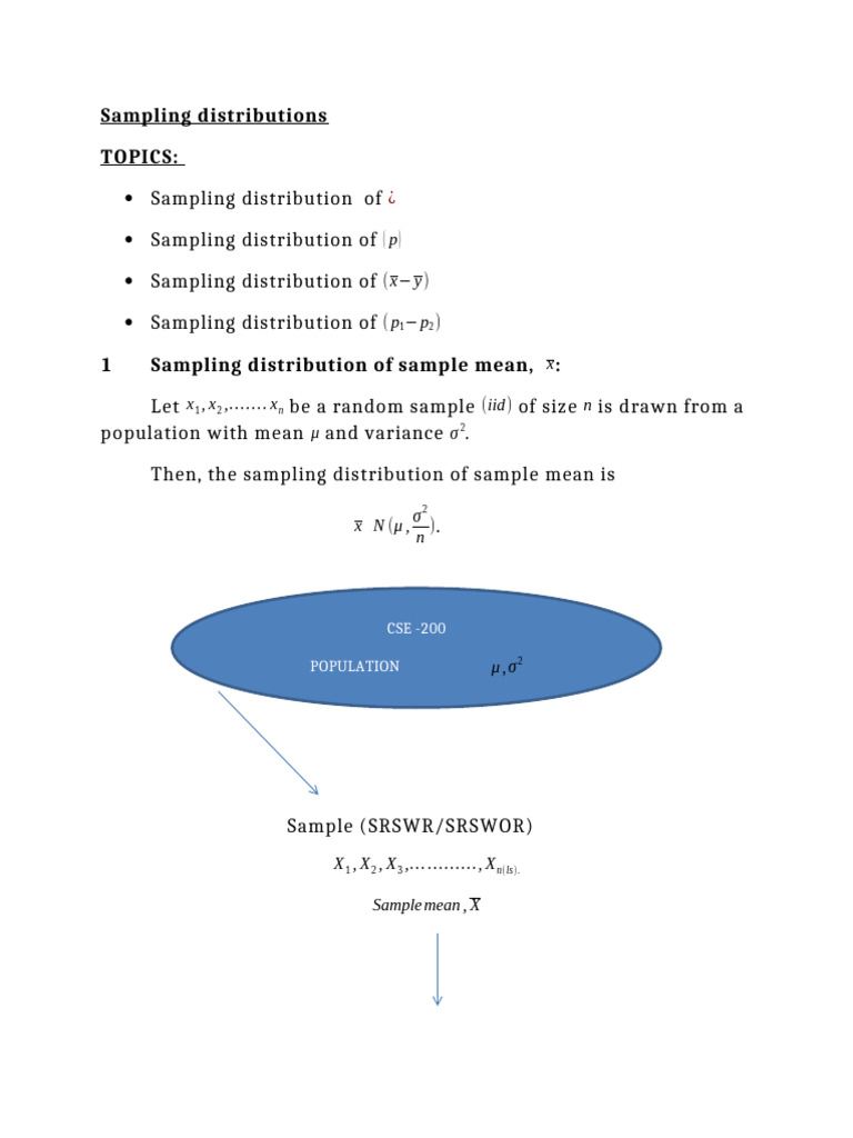SMFDA | PDF | Confidence Interval | Errors And Residuals