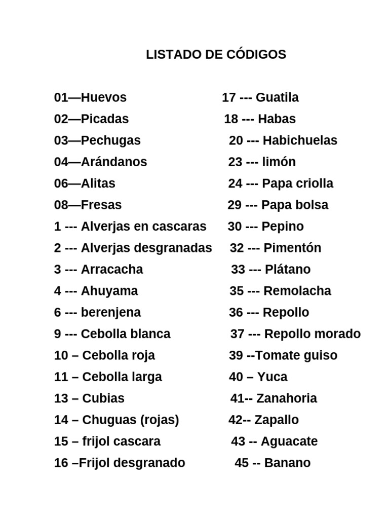 Listado de Códigos | PDF