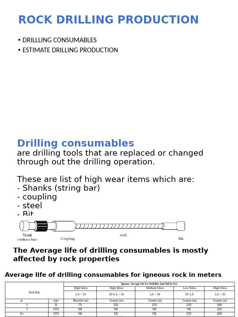 Rock Drilling Consumables Guide | PDF | Drill | Drilling