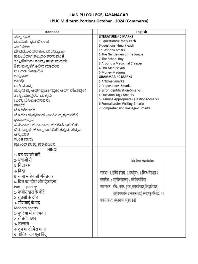 I Puc Commerce Portions Midterm 2024 | PDF