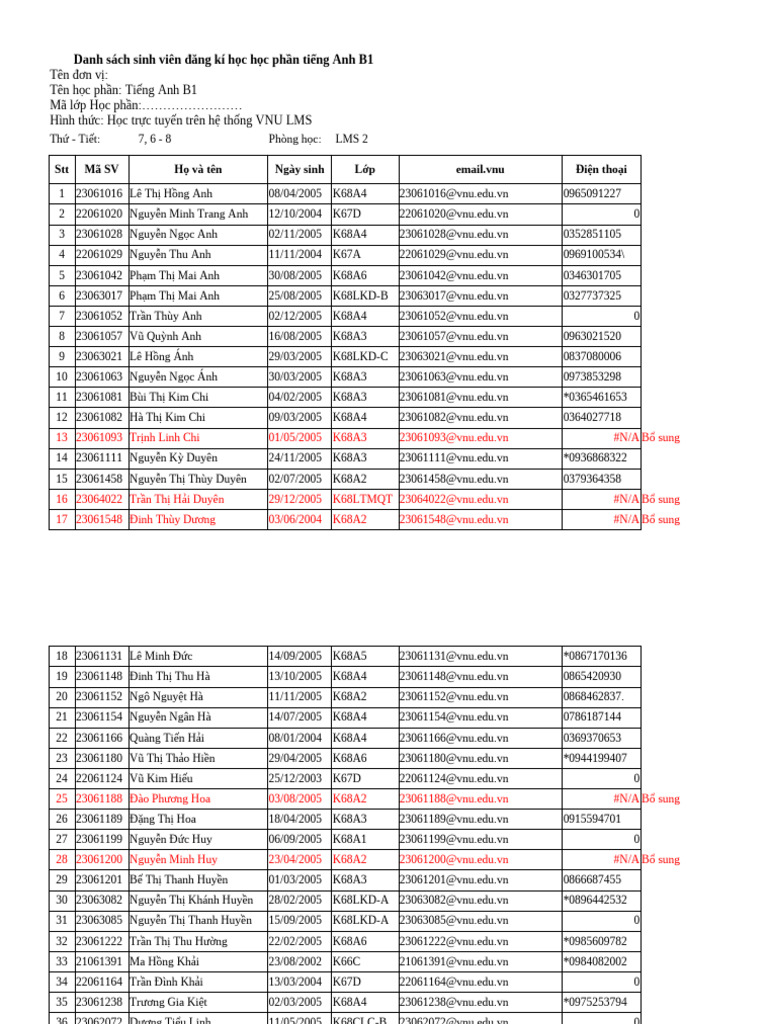 FLF 1107 5 Ngoại Ngữ B1 | PDF