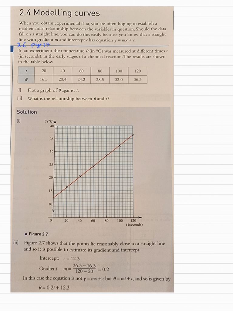 F 24 Modelling Curves - 241101 - 185838 | PDF