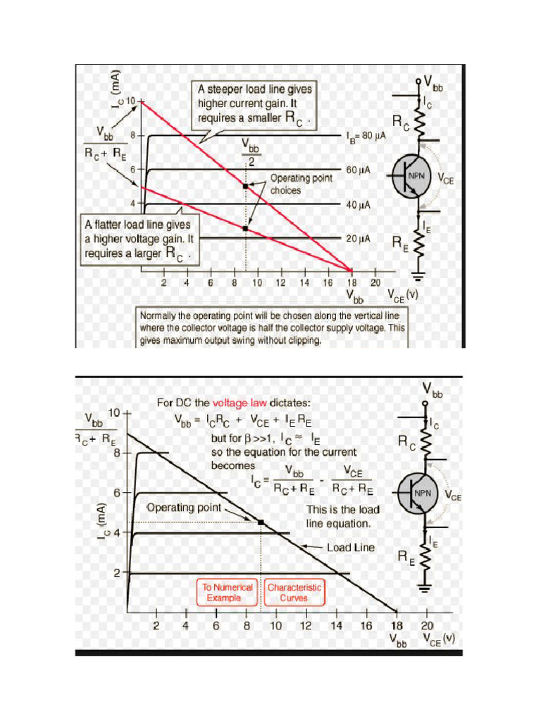 Recta de Carga | PDF