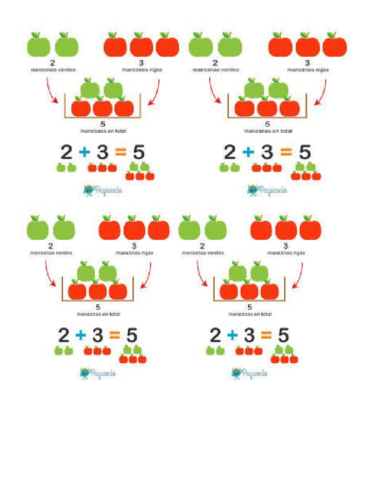 Matematica Act. | PDF