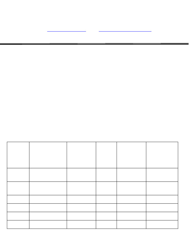 Cat 2 Organic Ans Guide MCQ | PDF