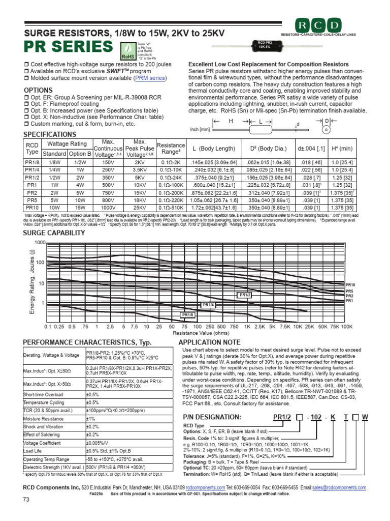 PR Series Datasheet | PDF | Resistor | Electrical Equipment