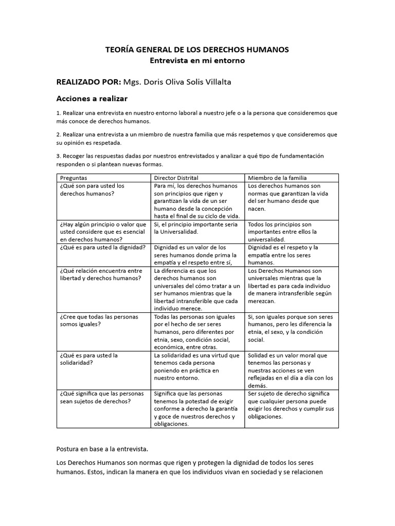 TAREA - Entrevista en El Entono - Doris Solis Villalta | PDF | Derechos humanos | Dignidad