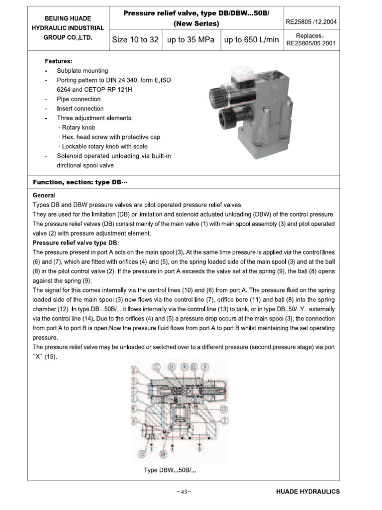 DB DBW Pressure Valves | PDF | Business | Computers