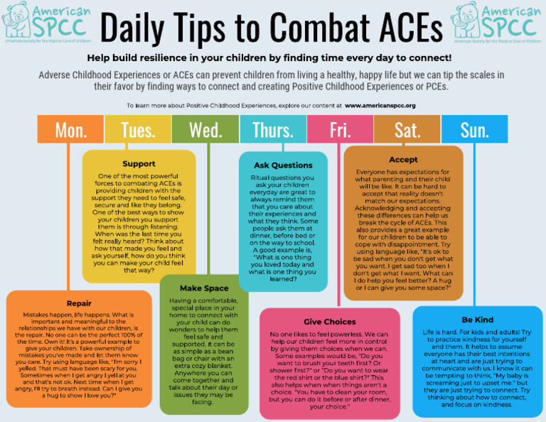 Boosting PCEs to Counter ACEs | PDF