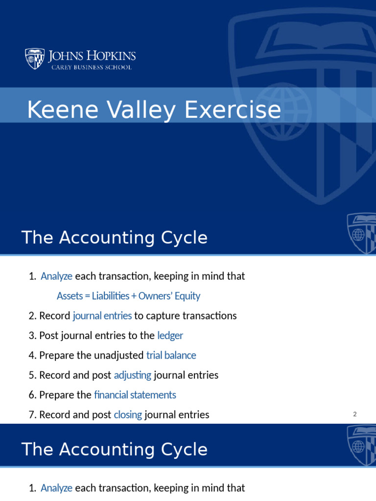 Keene Valley Exercise - Solution | PDF | Debits And Credits | Equity ...