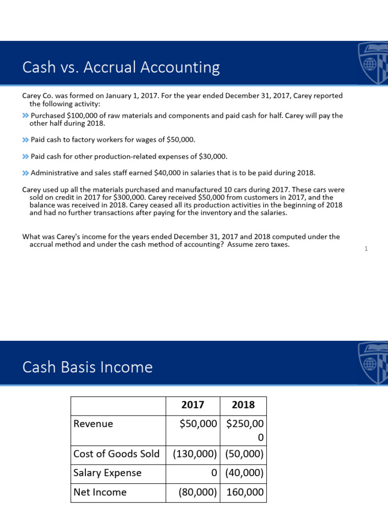 Solution To Cash Vs Accrual Exercise | PDF