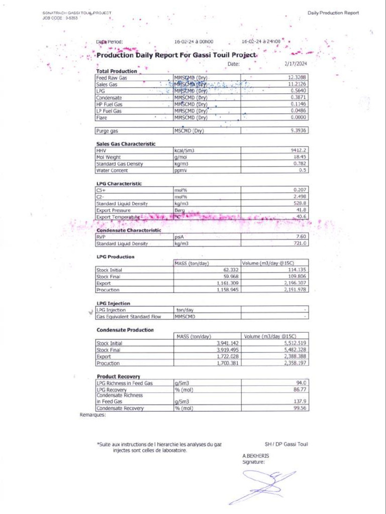 Rapport CPF 16.02.24 | PDF