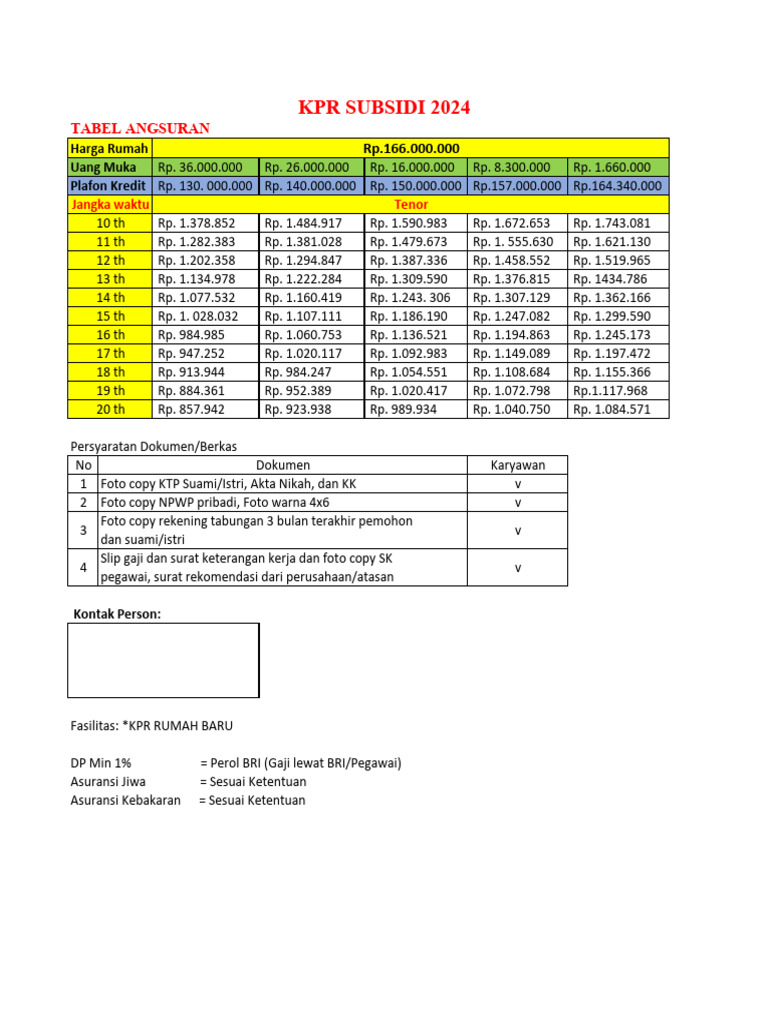 Tabel Angsuran KPR | PDF