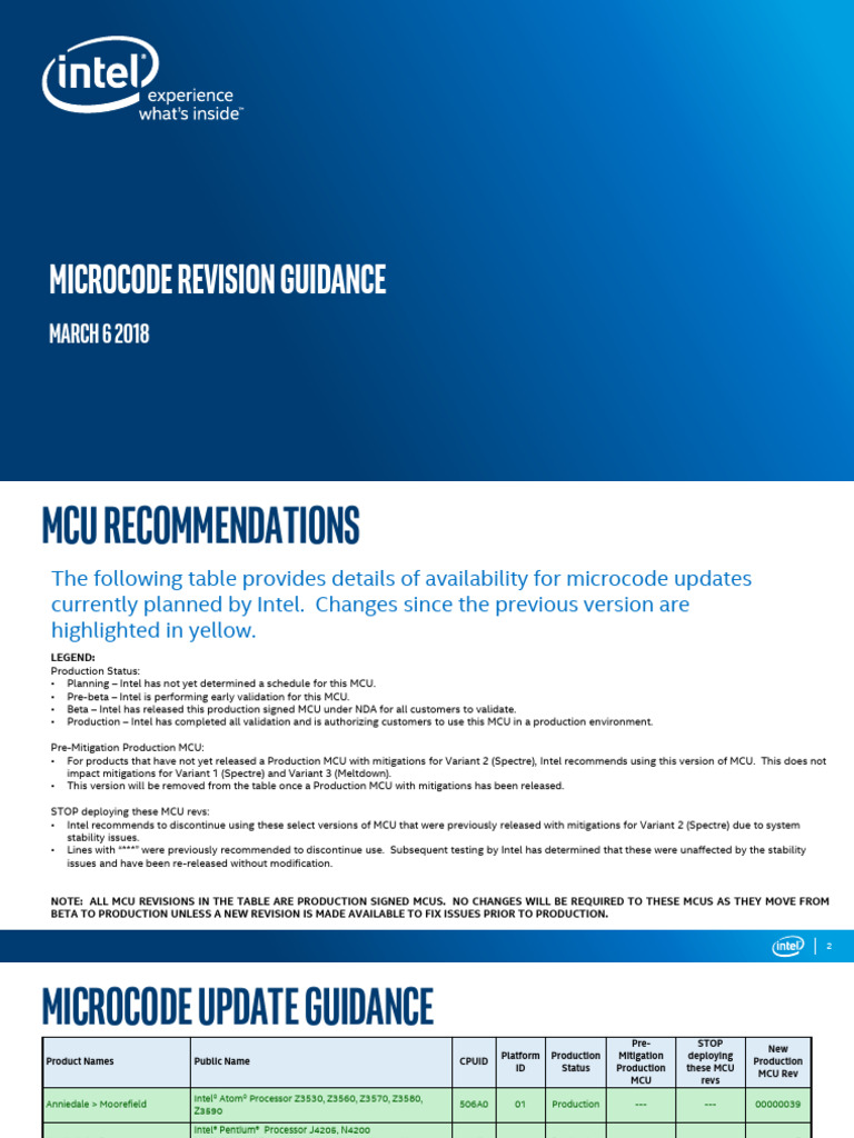 Microcode Update Guidance - 03 | PDF | Intel | Computer Architecture