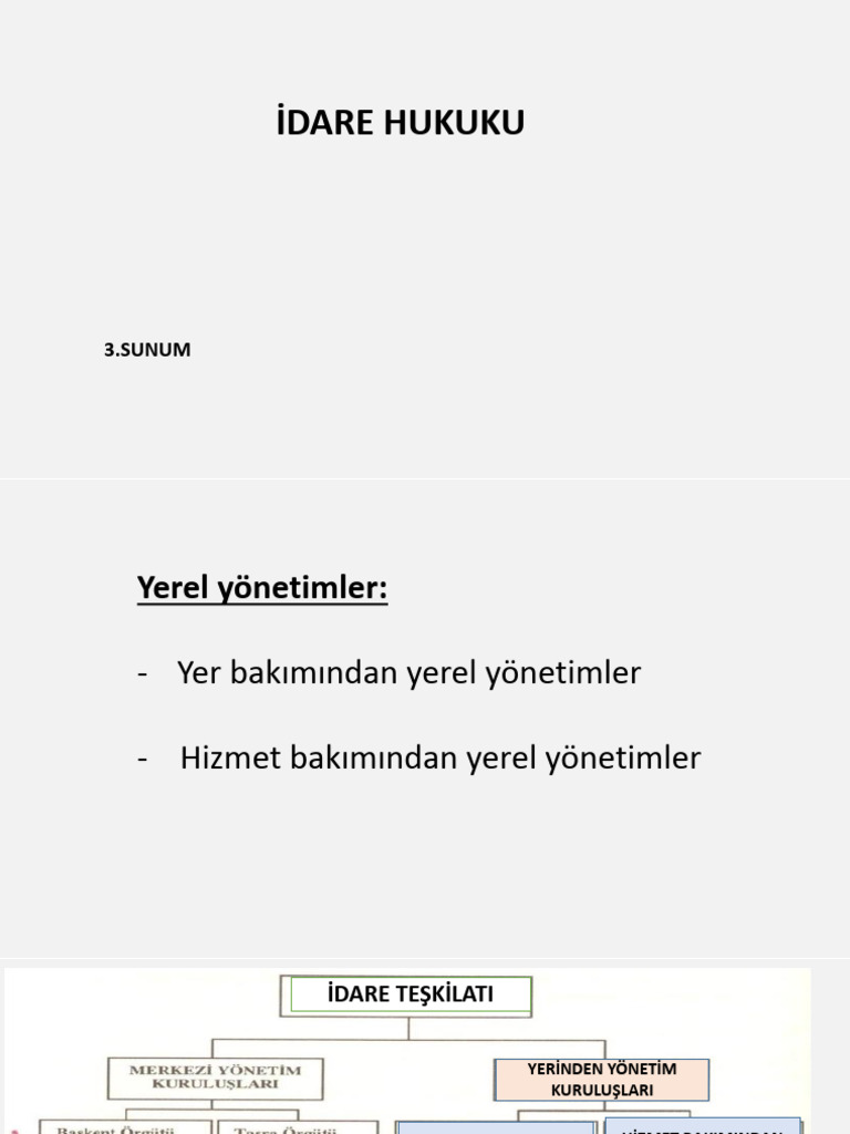 İdare Hukuku-3 | PDF