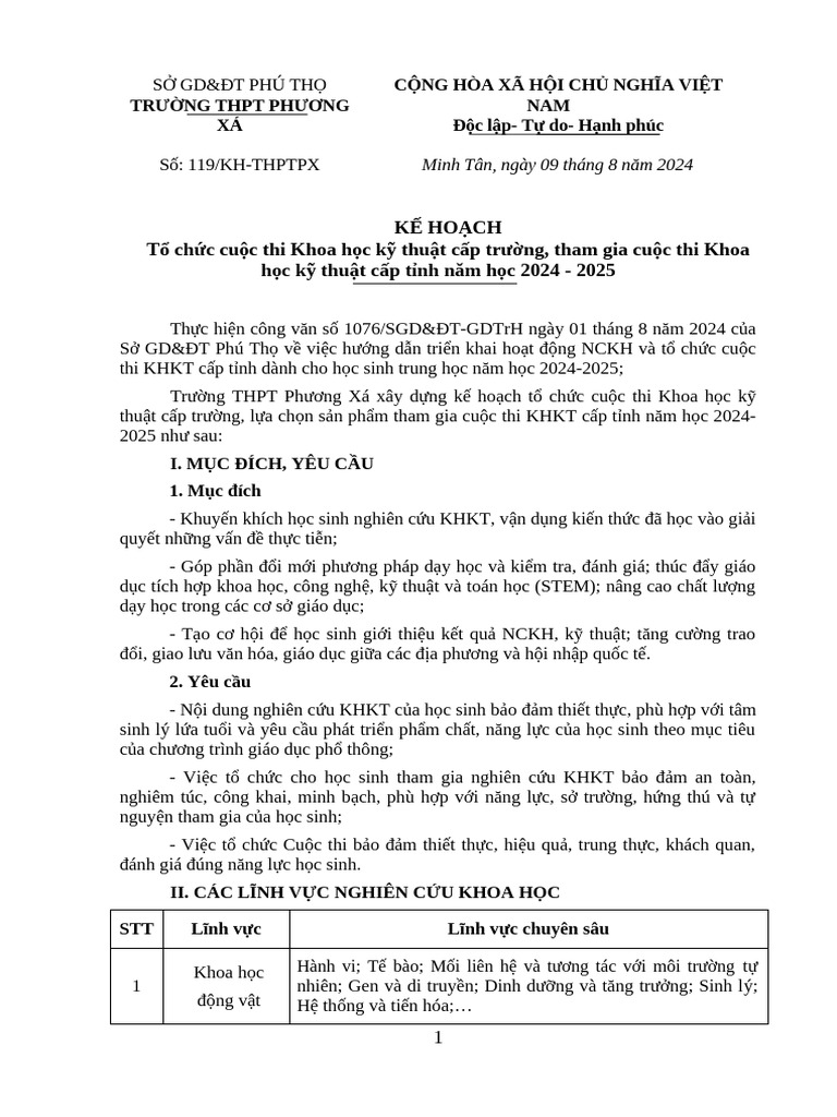 KH tổ chức thi KHKT cấp trường lựa chọn SP thi cấp tỉnh | PDF