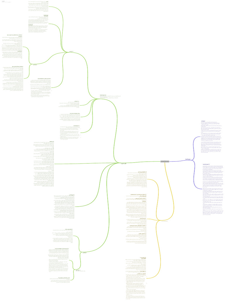 PDF Random | PDF