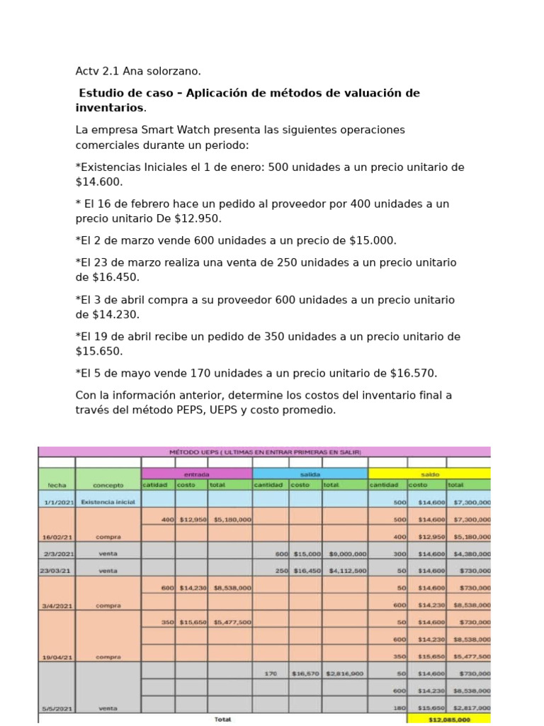 Ueps, Peps, Costos Promedios | PDF