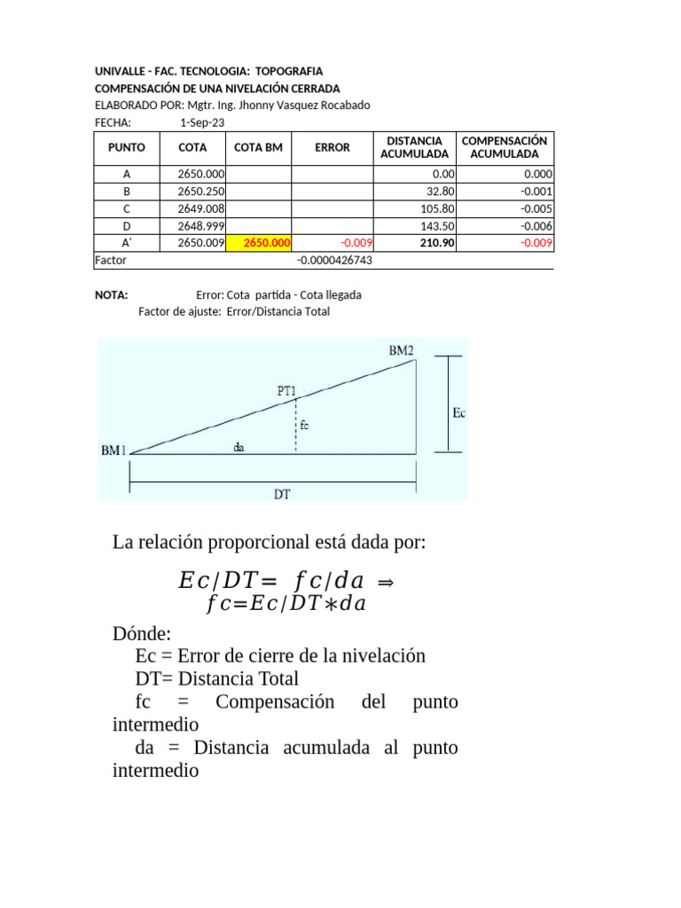 Formulas Ejercicios 8 y 9 Topografia Unid 3 | PDF