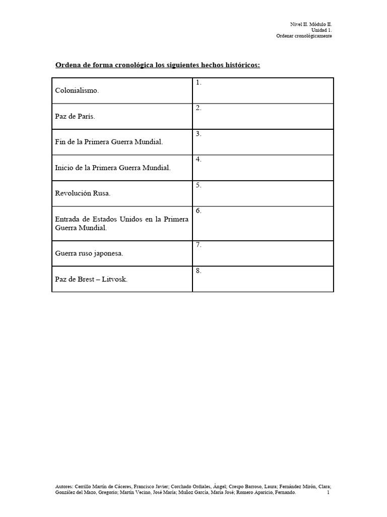 Unidad 1 Modulo IIOrdenar Cronologicamente Universal PDF Conflictos