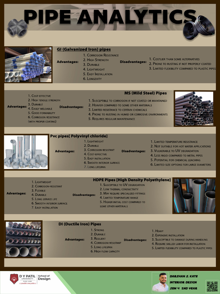 Pipe Analytics | PDF