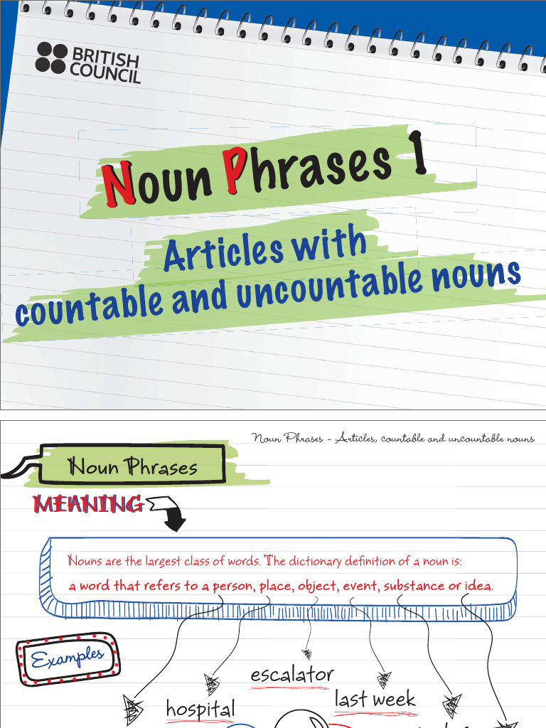 British Council Myclass Pre-Int Noun Phrases1 Summary | PDF | Noun | Plural