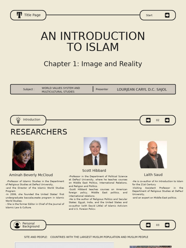 An Introduction To Islam 1 Chapter | PDF | Islamophobia | Discrimination & Race Relations