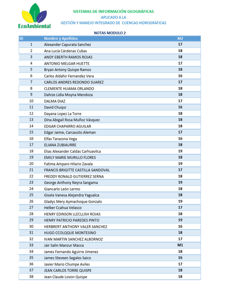 Notas Modulo2 Cuencas Hidrográficas | PDF