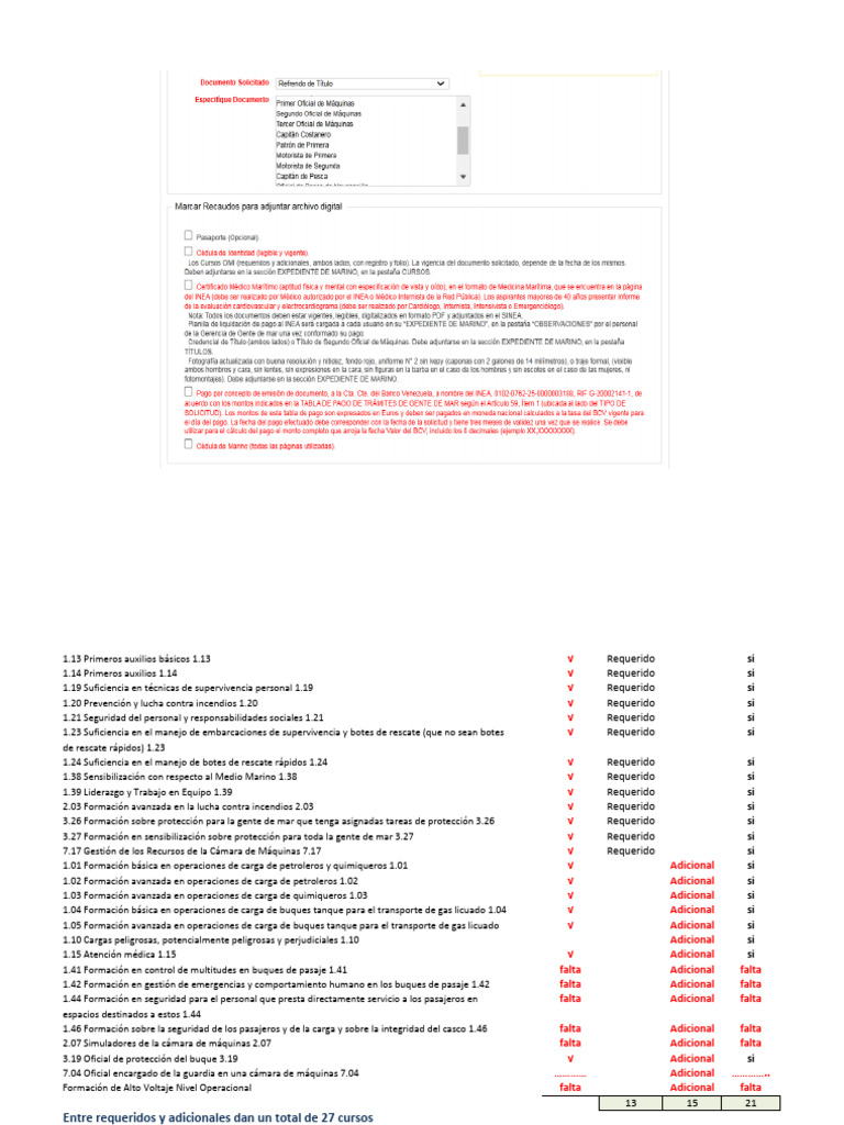 Libro1cursos Inea Refere | PDF