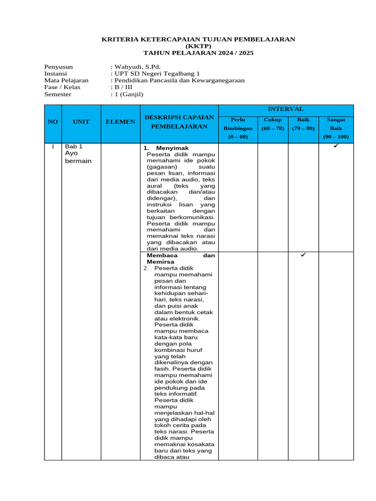 KKTP PKN | PDF | Seni & Disiplin Bahasa