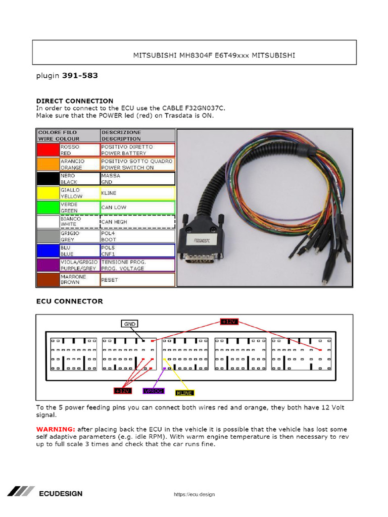 Pinout Mitsubishi MH8304F E6T49XXX Mitsubishi | PDF