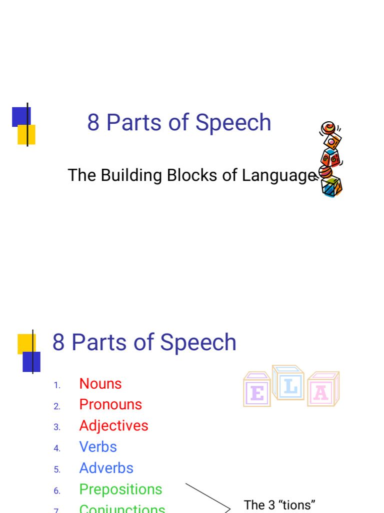 Understanding the 8 Parts of Speech | PDF | Preposition And ...