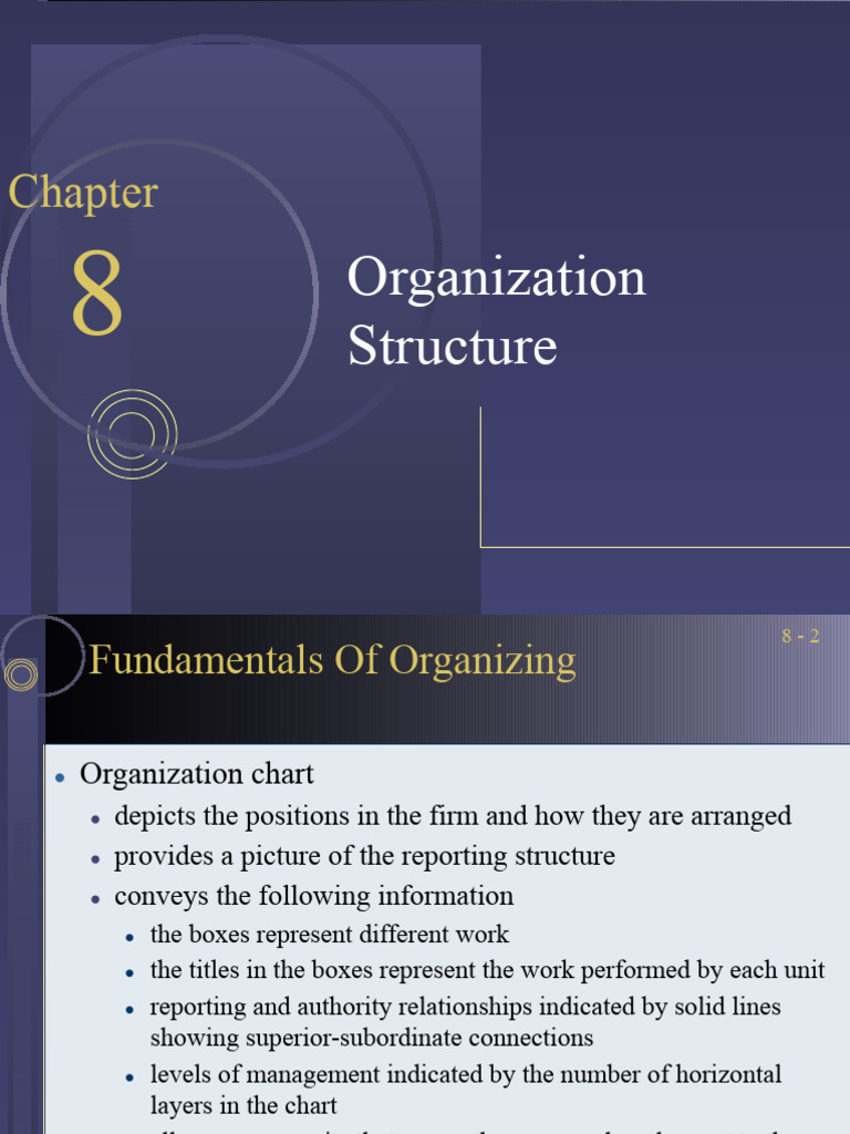 BandSChap08 - Organisation Structure | PDF | Hierarchy | Board Of Directors