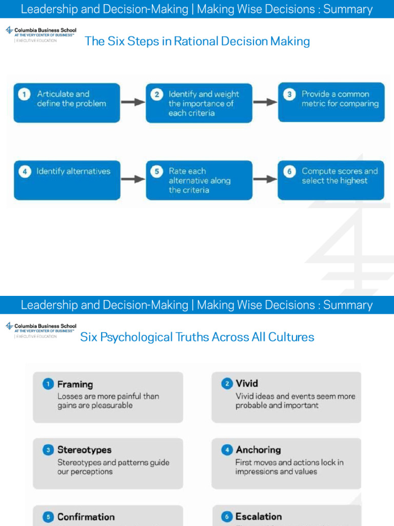 Module 2 - Summary | PDF