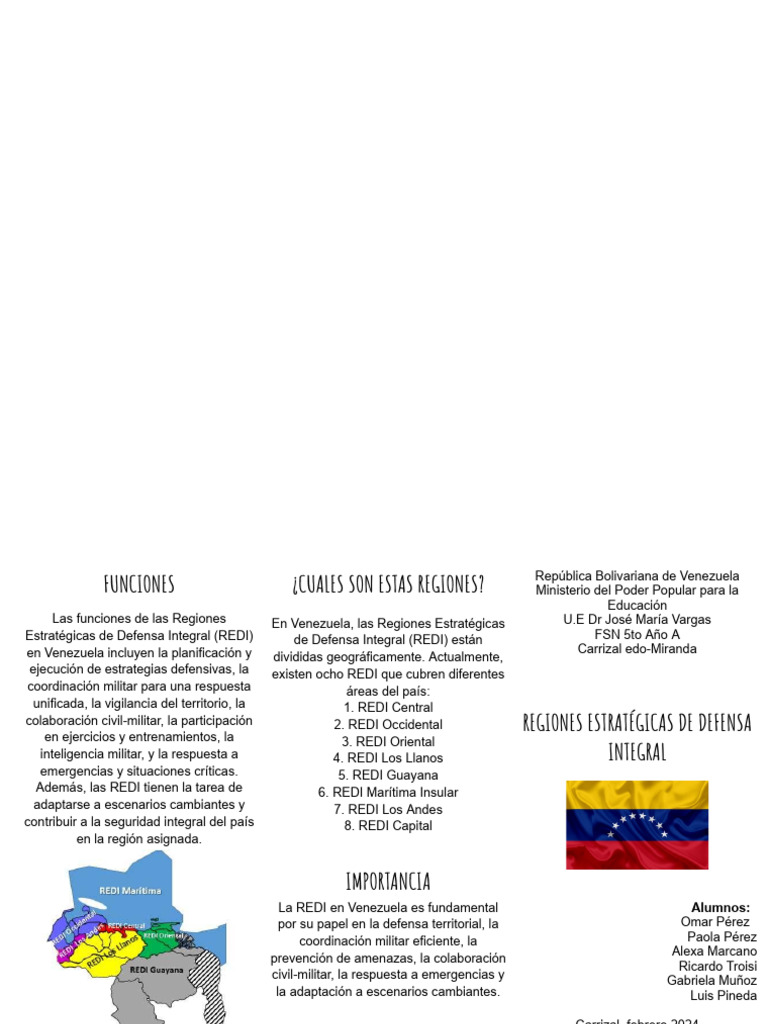 Triptico de Fsn (2) | PDF | Venezuela
