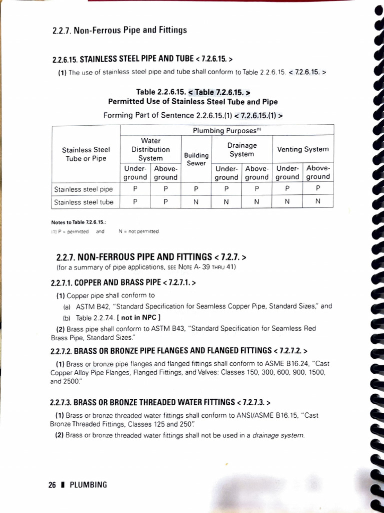 plumbingcode book | PDF | Pipe (Fluid Conveyance) | Soldering